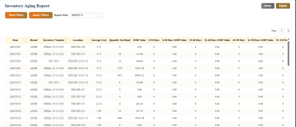 Inventory Aging Report - Automate Inventory Aging | Jobin & Jismi